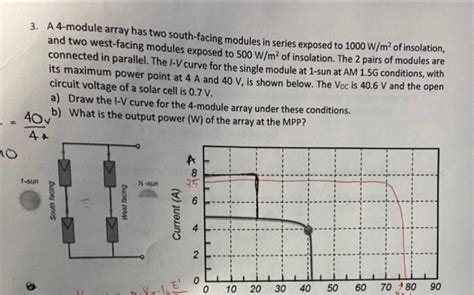 Solved 3 A 4 Module Array Has Two South Facing Modules In