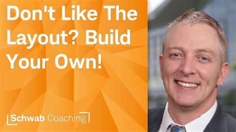 Key Tools And Customizations For Thinkorswim Desktop Exploring Thinkorswim YouTube