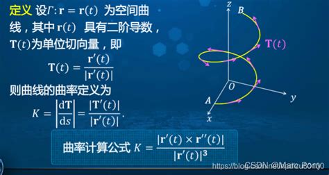 空间曲线的曲率计算方法附代码 Csdn博客