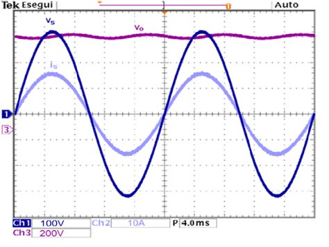 Converter N4 Simulation Results Input Voltage Output Voltage And