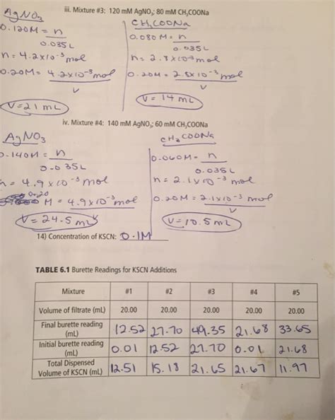 solved i have added pictures of the lab explanation and the