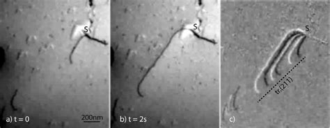 Single Ended Dislocation Source At 300 K The Dislocation Arm Rotates Single Ended Dislocation Source At 300 K The Dislocation Arm Rotates