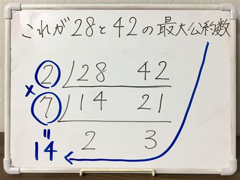 小学生最大公約数の簡単な求め方