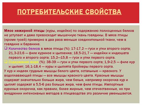 Мясо птицы - online presentation
