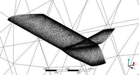 Stall Investigation Over A Wing Ansys Fluent Cfd Simulation Training Mr Cfd
