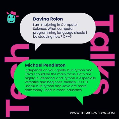 Pythonforsuccess Futureready Codingskills Ai Datascience