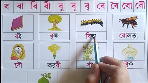 বাংলা আকার ইকার ঈকার উকার ঊকার ।। বাংলা কার চিহ্ন ও শব্দ গঠন।। বা বি বী।। Youtube