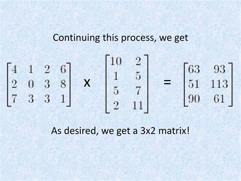 Multiplying Matrices Ppt