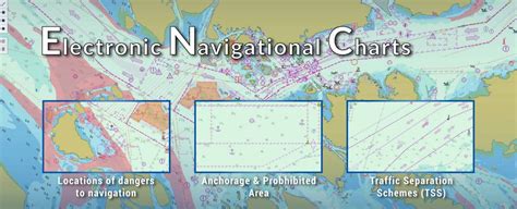 Electronic Navigational Charts Enc Vector Charts Are Data Sets To