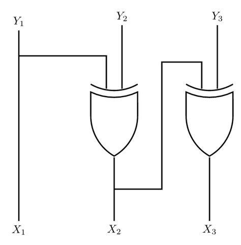 Digital Logic Isro Cse 2016 Question 12