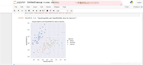 线性分类的鸢尾花数据集jupyter实践jupyter鸢尾花数据集无由无的博客 Csdn博客