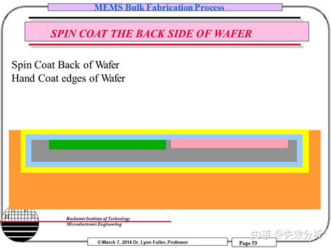 Mems芯片制造工艺流程详解 知乎