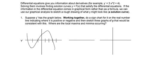 Solved Differential Equations Give You Information About Chegg