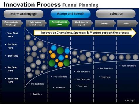 PowerPoint Templates Visual Funnel Planning Ppt Presentation