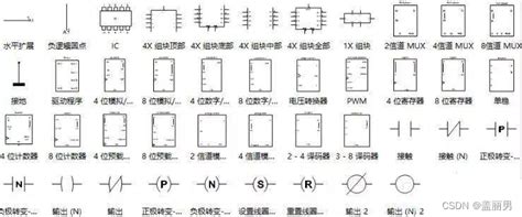 提升电路理解：从符号到实战——解析计算机组成原理电路图 Csdn博客
