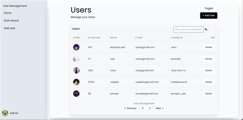Vaideeshwaran R On Linkedin Fullstackdevelopment Nextjs Springboot