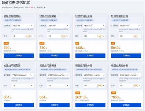 wordpress建站教程：腾讯云轻量应用服务器怎么安装wordpress？ 悦然wordpress建站