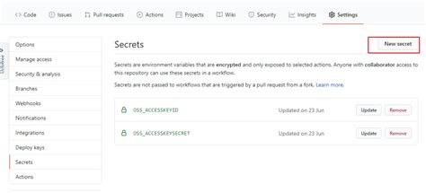 香港osscos免备案 Github Actions Workflow Free Ssl 实现静态网站自动部署 Jun