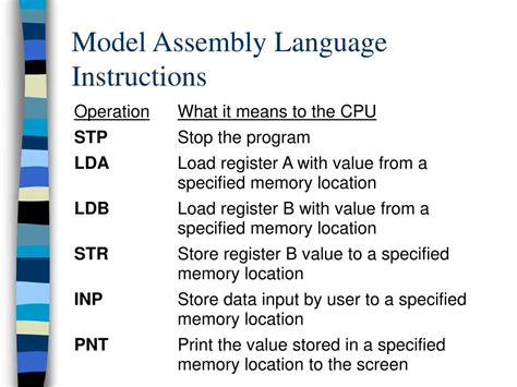 Ppt Assembly Language Programming Cs208 Powerpoint Presentation Free