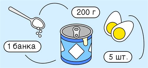 Советский рецепт вафельных трубочек в вафельнице со сгущенкой рецепт приготовления в домашних