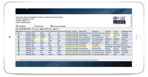 are you worried about data replication between successfactors and sap