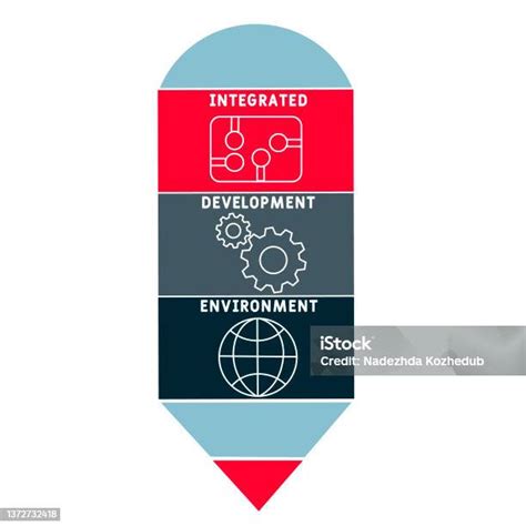 Ide 통합 개발 환경 약어 개발에 대한 스톡 벡터 아트 및 기타 이미지 개발 경제 데이터 Istock