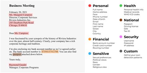 Gdpr Compliance Personal Data Protection Pii Tools