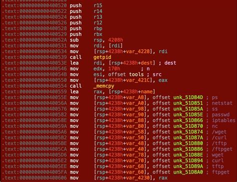 Rondodox Unveiled Breaking Down A New Botnet Threat Fortiguard Labs