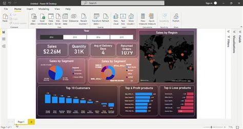 ashwini margaj on linkedin powerbi powerbideveloper powerbijobs powerbihiring powerbiservice…