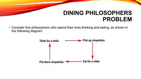 Dining Philosopher Problem Ppt