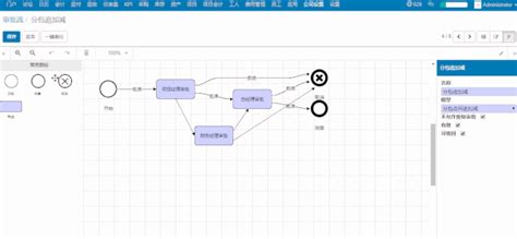 审批流程都用什么java框架 审批流 框架mob6454cc7bab1f的技术博客51cto博客 审批流程都用什么java框架 审批流 框架mob6454cc7bab1f的技术博客51cto博客