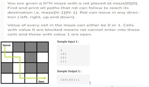 Solved You Are Given A N N Maze With A Rat Placed At Chegg