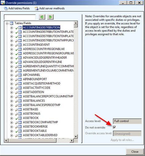Pengs Dynamics Ax Override Permissions In A Role