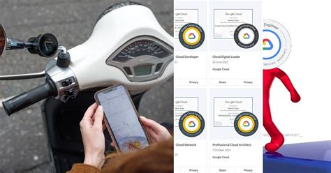 List Gcp Curated By Surya Medium