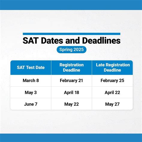3 сарын шалгалт дүүрсэн тул 5 Algorithmics Khan Uul Facebook
