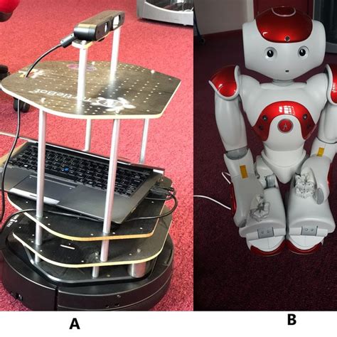 a turtlebot robot b nao humanoid robot download scientific diagram