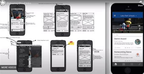 Ui界面设计用什么软件？第2个用完真香！