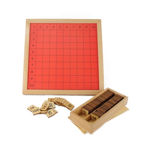 Table De Pythagore Apprendre les Multiplications Pensées Montessori