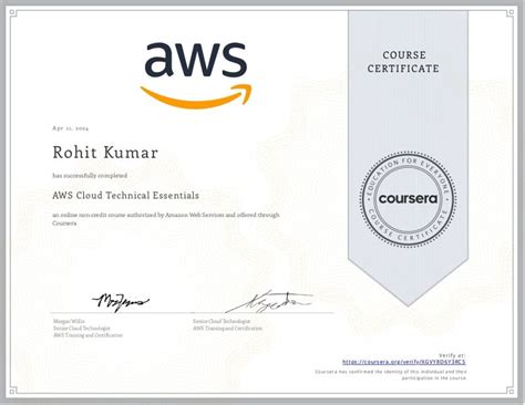Rohit Kumar On Linkedin Awscloud