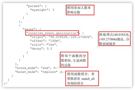 Elasticsearch实战学习笔记七 Elasticsearch使用相关性进行搜索es Similarity K1 B Csdn博客