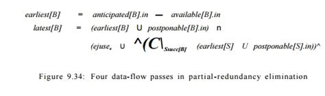 Partial Redundancy Elimination