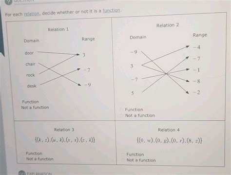 For Each Relation Decide Whether Or Not It Is StudyX