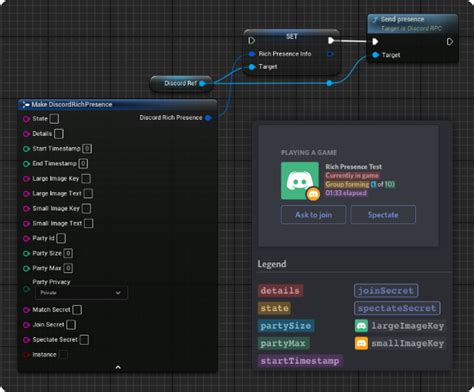 github louisraverdy discordrpc a unreal engine plugin for making