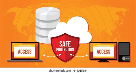 Data Protection Database Security Internet Shield Stock Vector Royalty Free 421736686