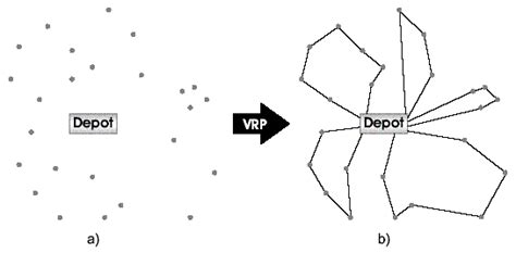 Implementing Sweep Algorithm For Constrained Clustering In R