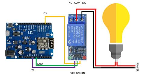 Wemos D1 R1 Arduino Pinout A Comprehensive Guide