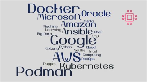 Top Linux Trends To Watch In Infotechys Com