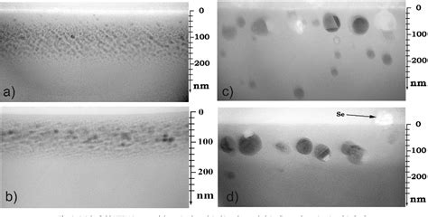 Figure 2 From Structure And Optical Properties Of Sio2 Films With Znse Nanocrystals Formed By