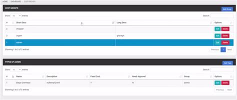 Javascript Why Is Datatable Sort Wiping Data From Table Stack Overflow