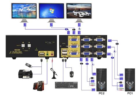 CKL HUA Multi Monitor KVM Switch User Manual